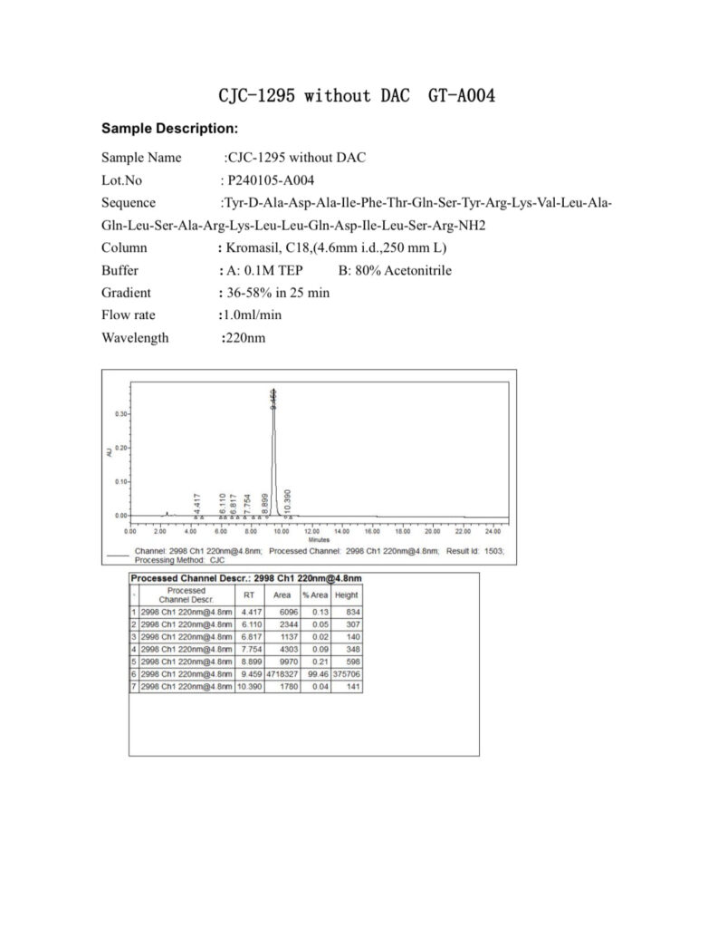 CJC-1295 NO DAC 5MG RESEARCH PEPTIDE | RPL